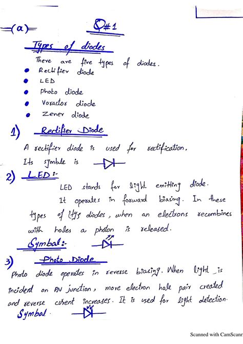 Solution Types Of Diodes And Basic Logic Gates By Using Diodes Studypool