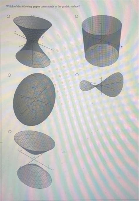 Solved Identify The Quadric Surface For The Equation
