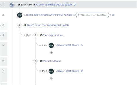 Flow Designer Data Stream Rejected Large Rest Servicenow Community