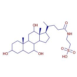MzCloud Taurocholic Acid