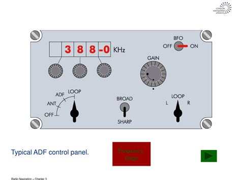 PPT Non Directional Beacons NDB Automatic Direction Finding ADF PowerPoint Presentation