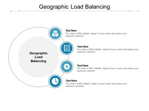 Geographic Load Balancing Ppt Powerpoint Presentation Infographics Slide Cpb Presentation