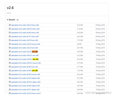 Node打包win32 X86 版本exe 的方法pkg打包成windows32位程序 Csdn博客