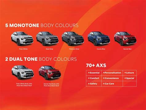 2024 Citroen Basalt Colour Options Whats Your Pick