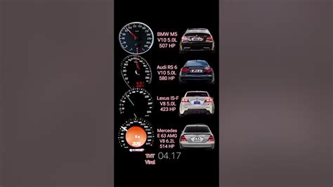 Bmw M5 E6o V10 507 Hp Vs Audi Rs6 C6 V10 580 Hp Vs Lexus Is F V8 423 Hp Vs Mercedes Amg E63 V8