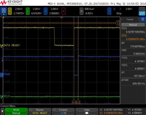 ADS1234 Constant Value Read Irrespective Of The ADC Input Data Converters Forum Data