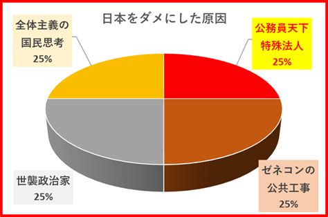 だれにも音楽祭