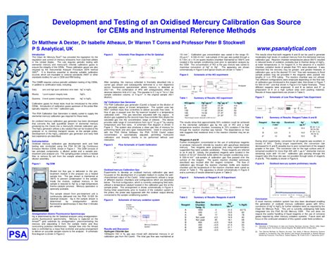 Pdf Development And Testing Of An Oxidised Mercury Calibration Gas