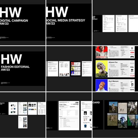 Digital Campaign Strategy HW Assigment Behance