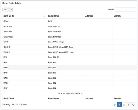 DataTable Not Sending Any Parameters In Angular 6 Issue 1306 L Lin