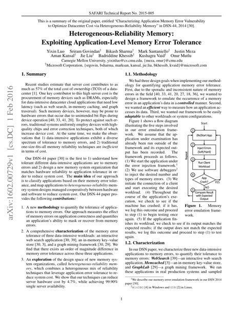 pdf heterogeneous reliability memory exploiting application level