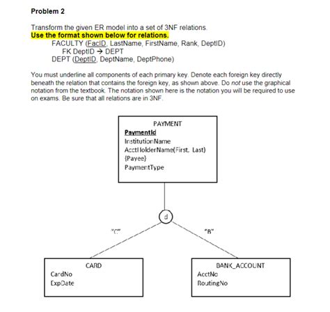 Solved Problem 2 Transform The Given ER Model Into A Set Of Chegg