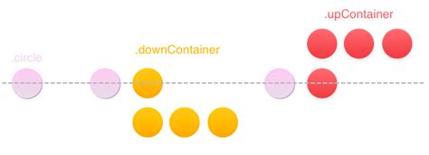 Swift Conflicts With Custom Alignment Guides In Swiftui Stack Overflow