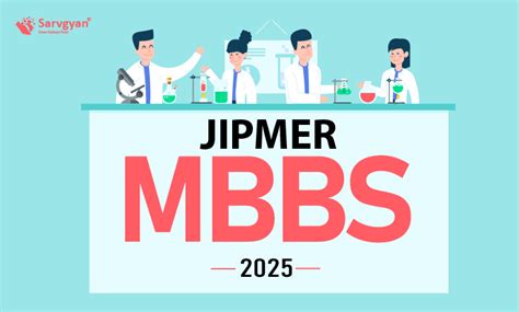 JIPMER MBBS Application Form Out Apply For NEET Here