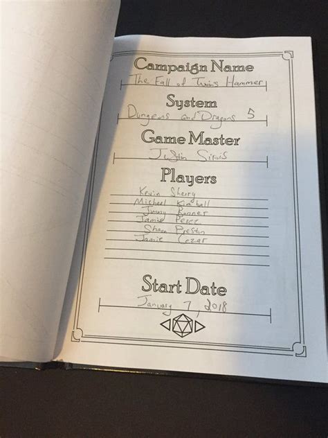Dnd Campaign Template