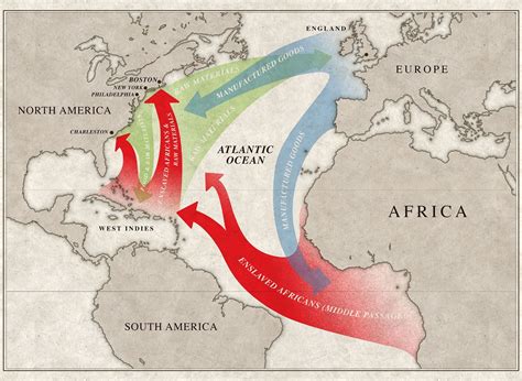 What Best Describes The Triangular Trade Route