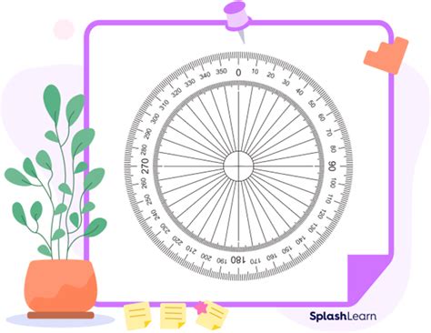 360 Degree Angle Construction Definition Example Facts