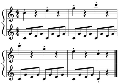 Major Triads Alberti Bass