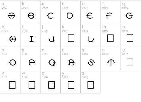 Delphi Font