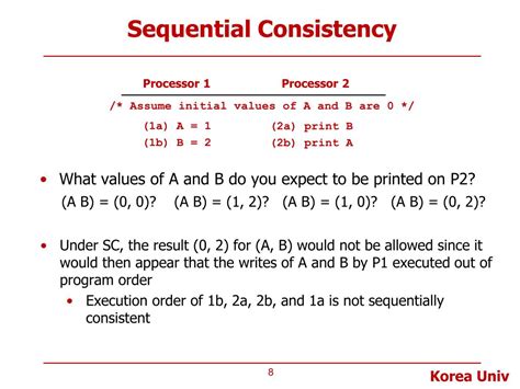 Ppt Lecture 4 Memory Consistency Models Powerpoint Presentation