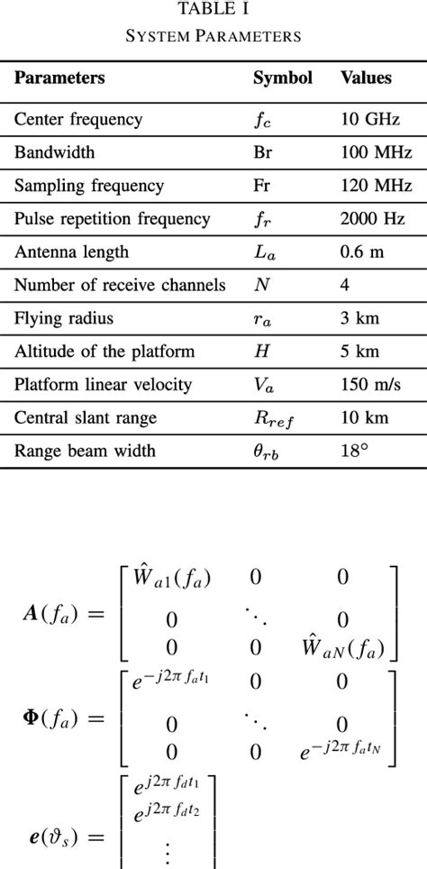 Table I From A Novel Imaging Based Target Detection And Parameter