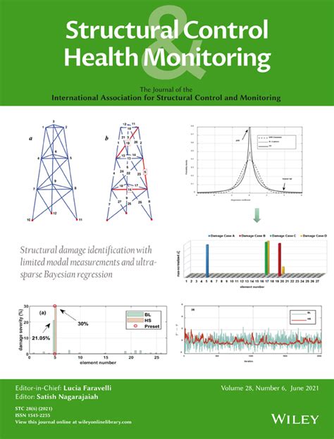 Displacement Measurement And Nonlinear Structural System Identification A Visionbased Approach