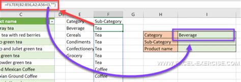 How To Create Dependent Drop Down List In Excel