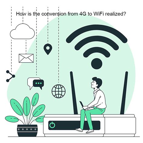 Industrial Dual Sim Cellular To WiFi Router Understanding The Conversion From Cellular To WiFi