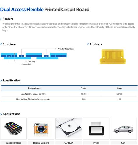Dual Access Fpcb