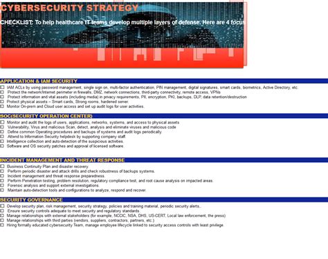 Healthcare It Cybersecurity Checklist If You Liked The Article Please Support By Buying Me A
