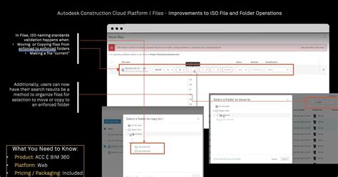 Document Management Updates November 2021 Bim 360 Release Notes