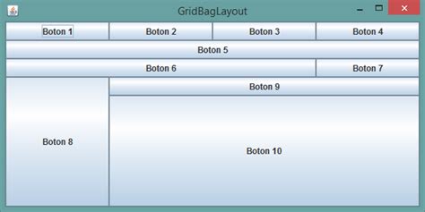 Layouts De Java Swing