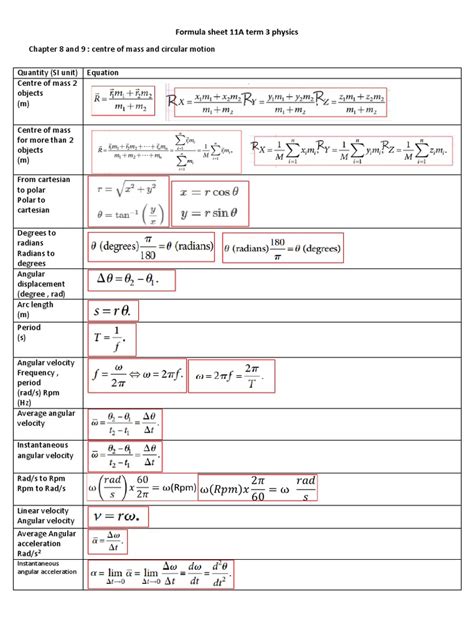 Formula Sheets For 11a Pdf