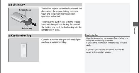 2019 Insight Key Imgur