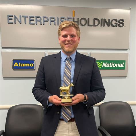 Robert Wick On Linkedin I Am Happy To Announce That I Took Home The G O A T Award For My…