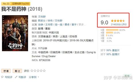 一年20多部超8分国产剧，豆瓣评分还可靠吗 知乎