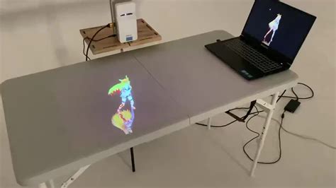 Hatice Bilgü Epeucker On Linkedin Vr Xr Futureinnovation