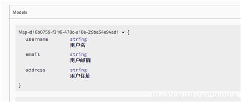 Swagger2返回值mapjson，实体类部分字段注释描述信息说明swagger如何返回map字段注释 Csdn博客