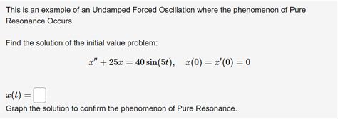 Solved This Is An Example Of An Undamped Forced Oscillation