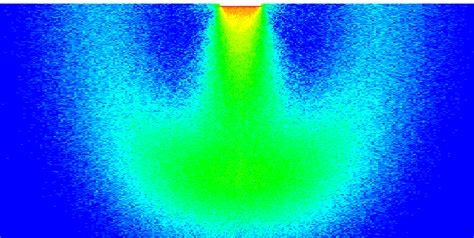 Number Density Contours For The Rectangular Slit Case A Slice Through Download Scientific
