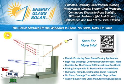 An Exhibit Of Energy Glass Solar™ Showcasing The Electric Producing