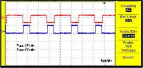 Frontiers A Dual Input Single Output Non Isolated Dc Dc Converter For Multiple Sources