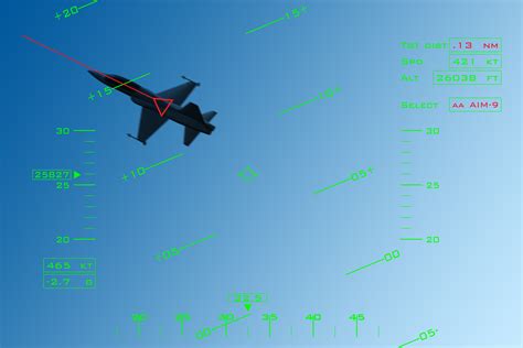 Flight Simulation With Helmet Mounted Cueing System Capability