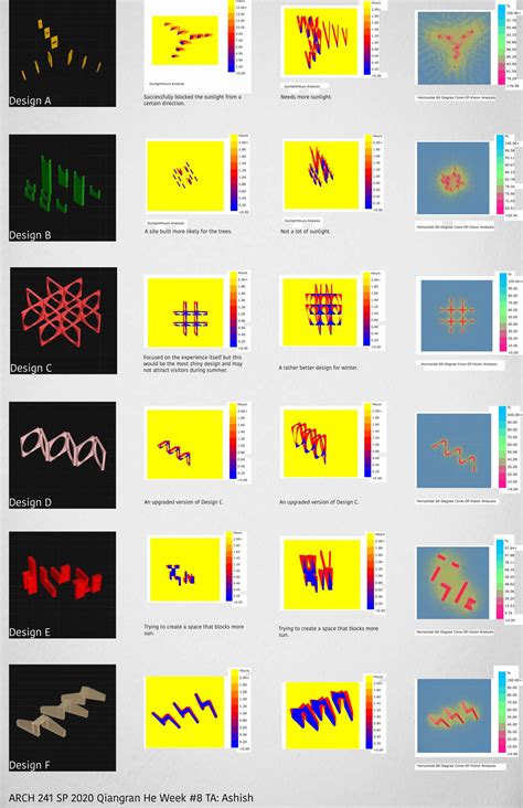 04 Parametric Parti Exploration Arch 274 Final Yun Kyu Yi