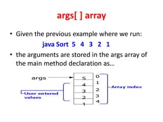 Command Line Arguments In Java Tutorial PDF