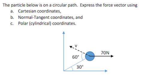 solved the particle below is on a circular path express the