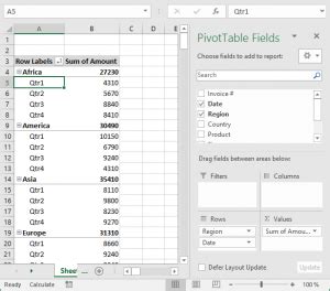 How To Use Pivot Tables Excels Most Powerful Feature And Also Least Known