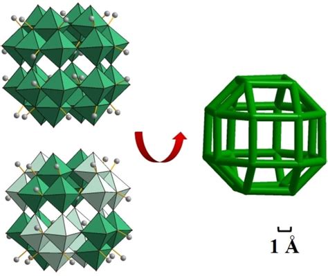 Chemistry A European Journal Vol 28 No 53 Chemistry Europe