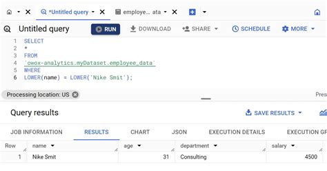 Bigquery Conditional Expressions And Functions An Expert 2025 Guide