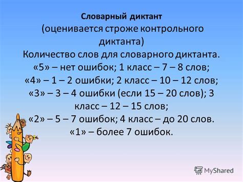 Словарный Диктант 3 Класс Topikaholic